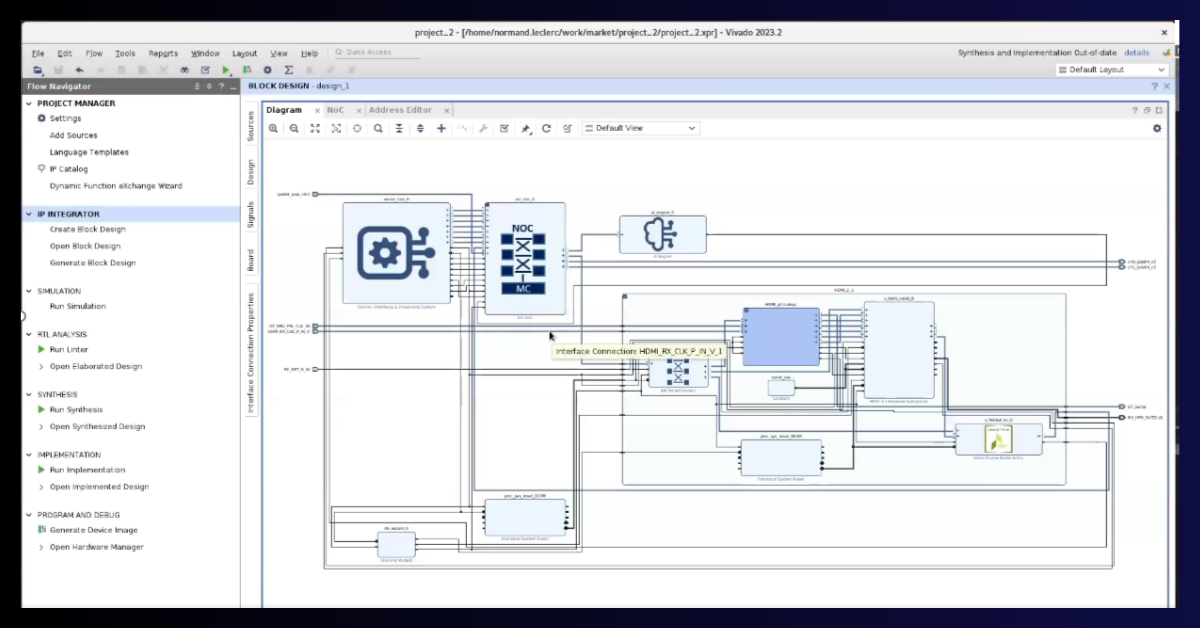 Versal: Optimizing FPGA Designs for Performance and Efficiency