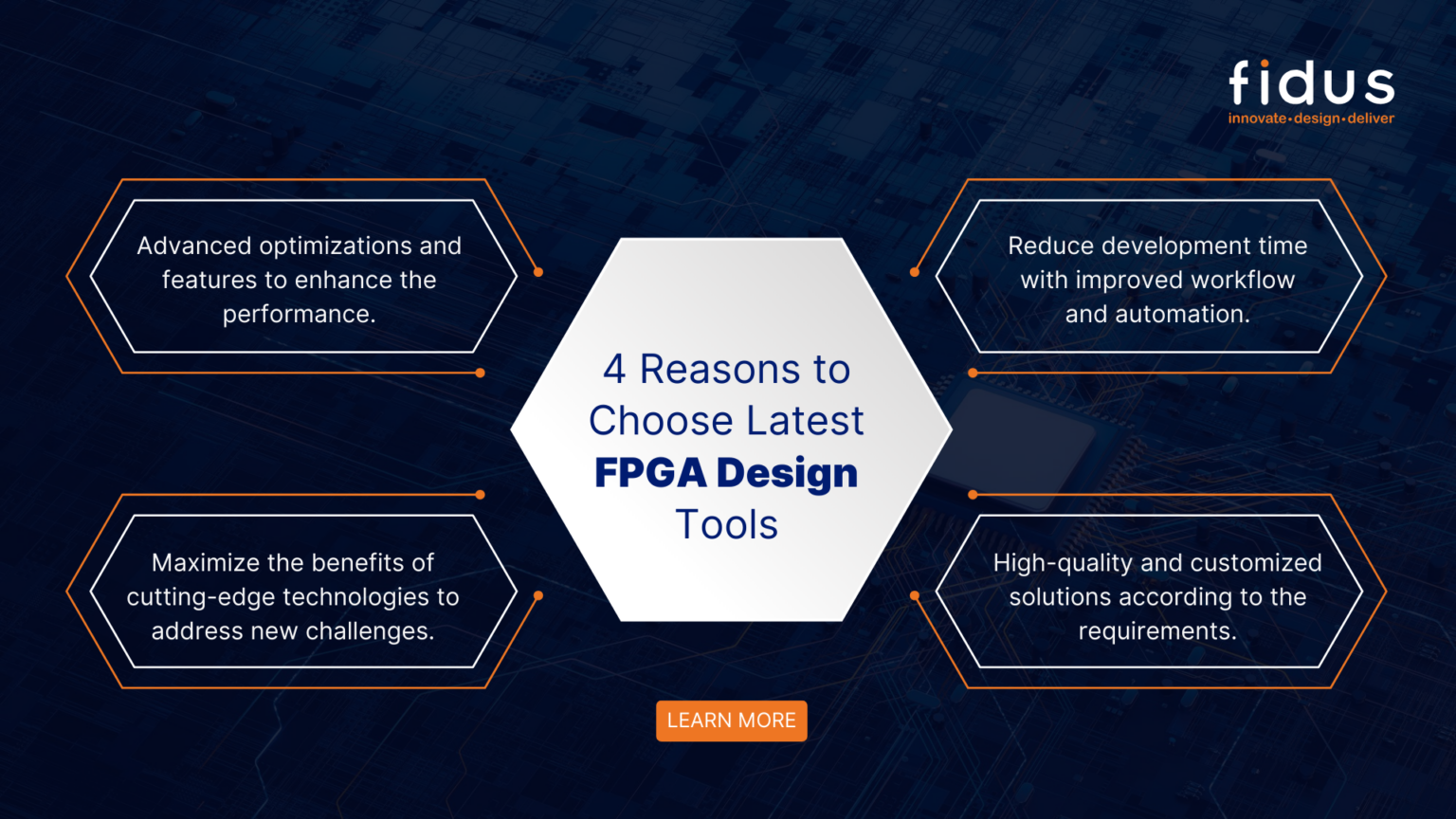 FPGA Design Tools & Trends 2024: What’s New and Emerging