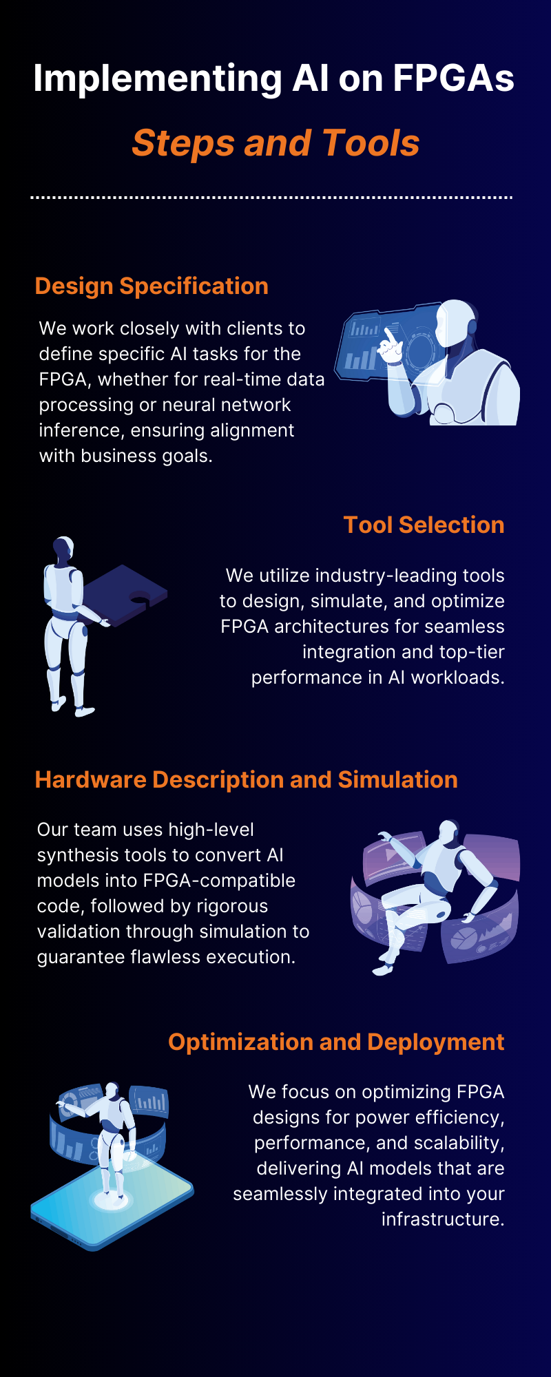 Machine Learning And Fpga High Performance Ai Solutions