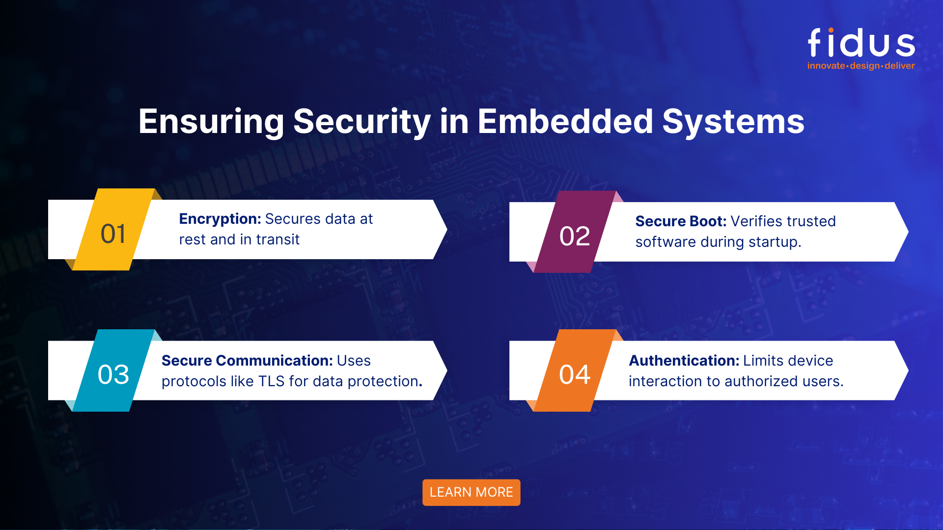 Improve Embedded System Design with Advanced Techniques