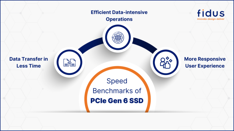 The Advancements of PCIe Gen 6.0: A Comprehensive Overview